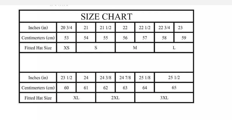 USA Revenue Cutter Visor Cap 1840 Reproduction - Etsy