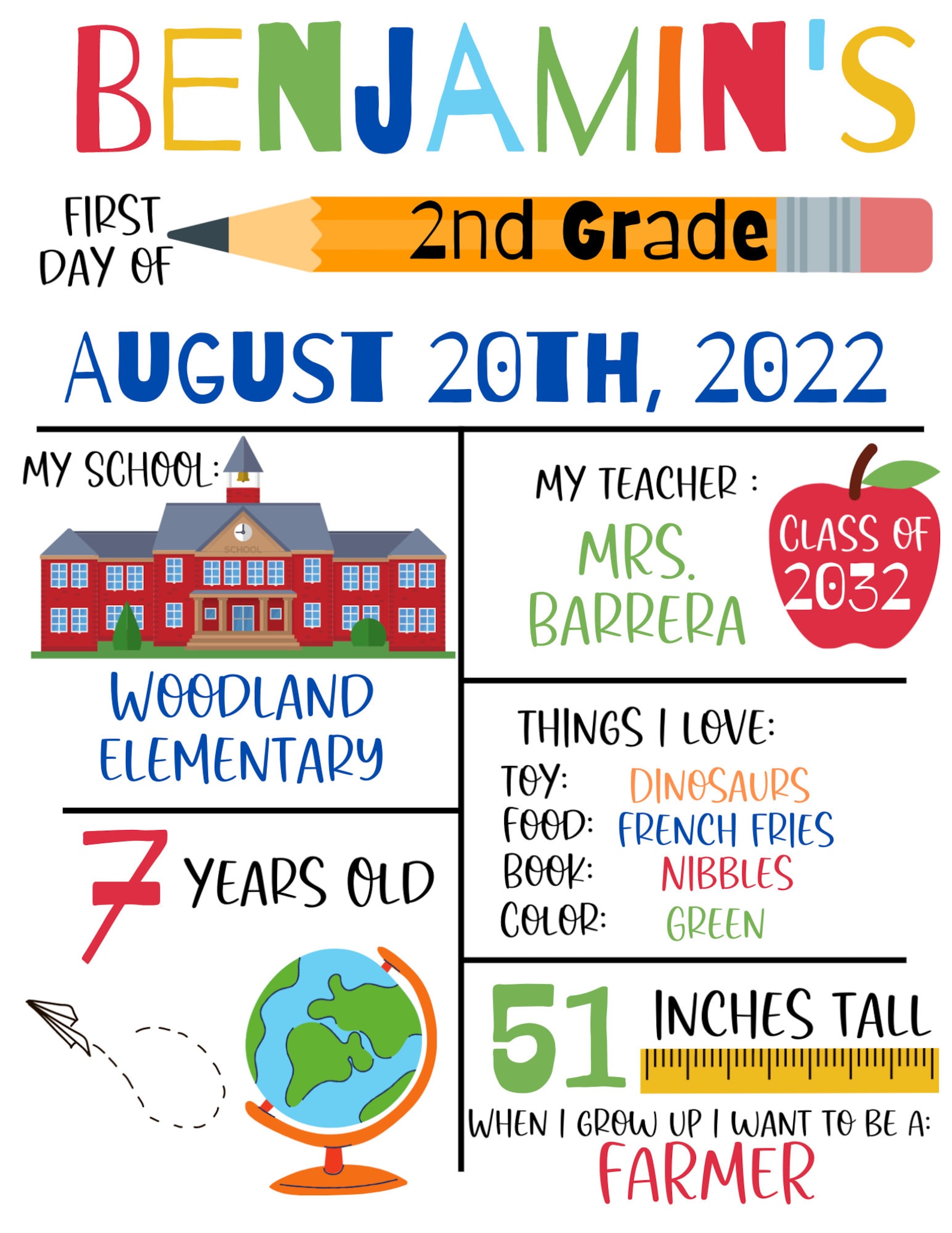 Editable Back to School Sign - Printable Editable First and Last Day of ...