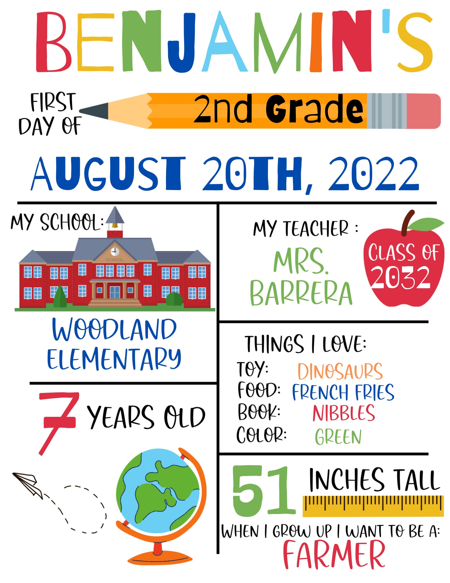 Editable Back to School Sign - Printable Editable First and Last Day of ...