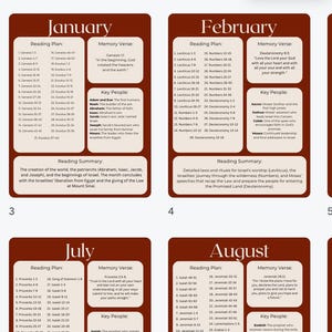 Bible in A Year Reading Plan - Monthly Summaries, Memory Verses, Key ...