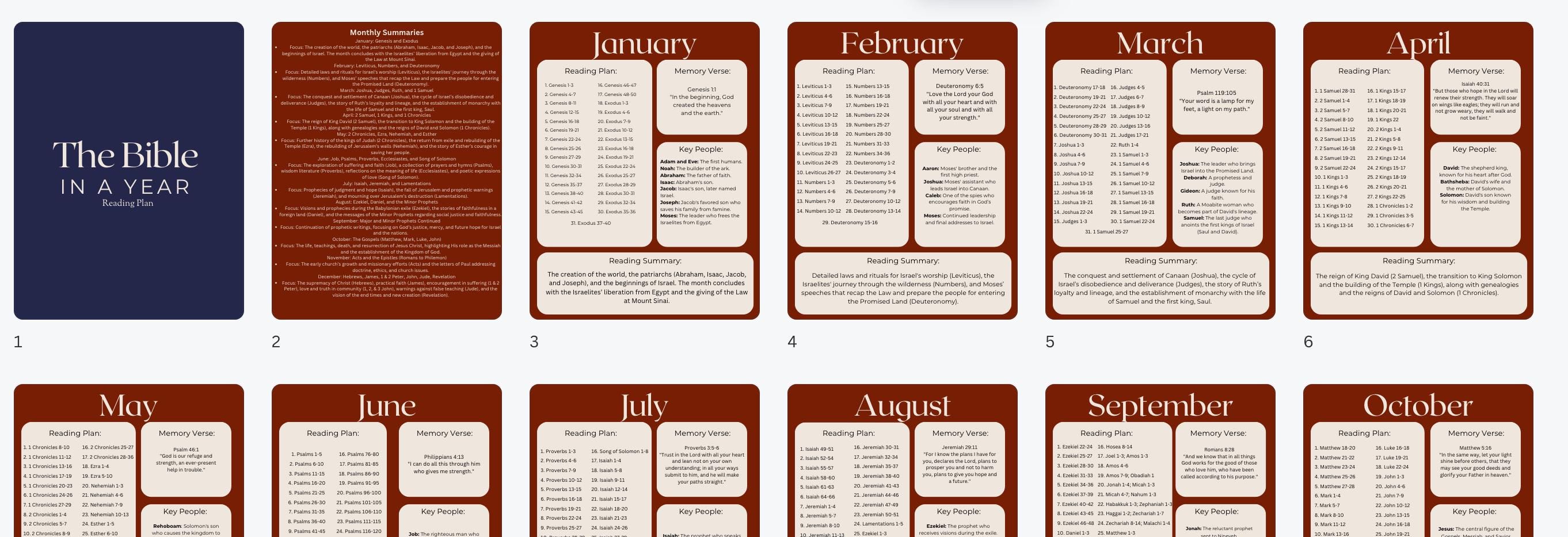 Bible in A Year Reading Plan - Monthly Summaries, Memory Verses, Key ...