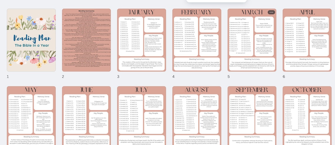 Bible in A Year Reading Plan - Monthly Summaries, Memory Verses, Key ...