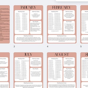 Bible in A Year Reading Plan - Monthly Summaries, Memory Verses, Key ...