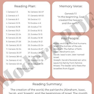 Bible in A Year Reading Plan - Monthly Summaries, Memory Verses, Key ...