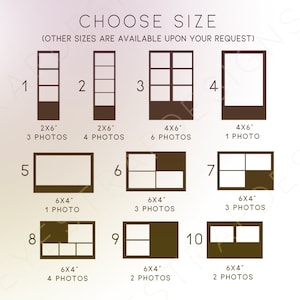 Custom Photobooth Template, Personalized Layout for Birthday, Wedding ...