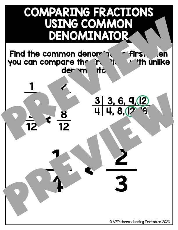 Comparing Fractions Worksheets (4.NF.A.2) - Etsy