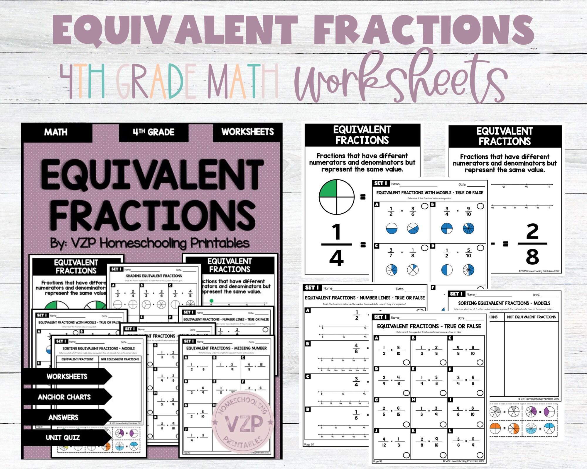 Worksheets for Equivalent Fractions (4.NF.A.1) - Etsy