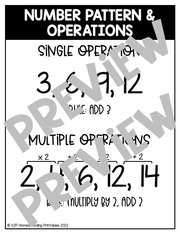 Number Patterns and Sequence - Etsy