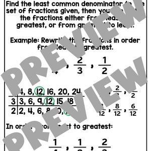 Comparing Fractions Worksheets 4.NF.A.2 - Etsy
