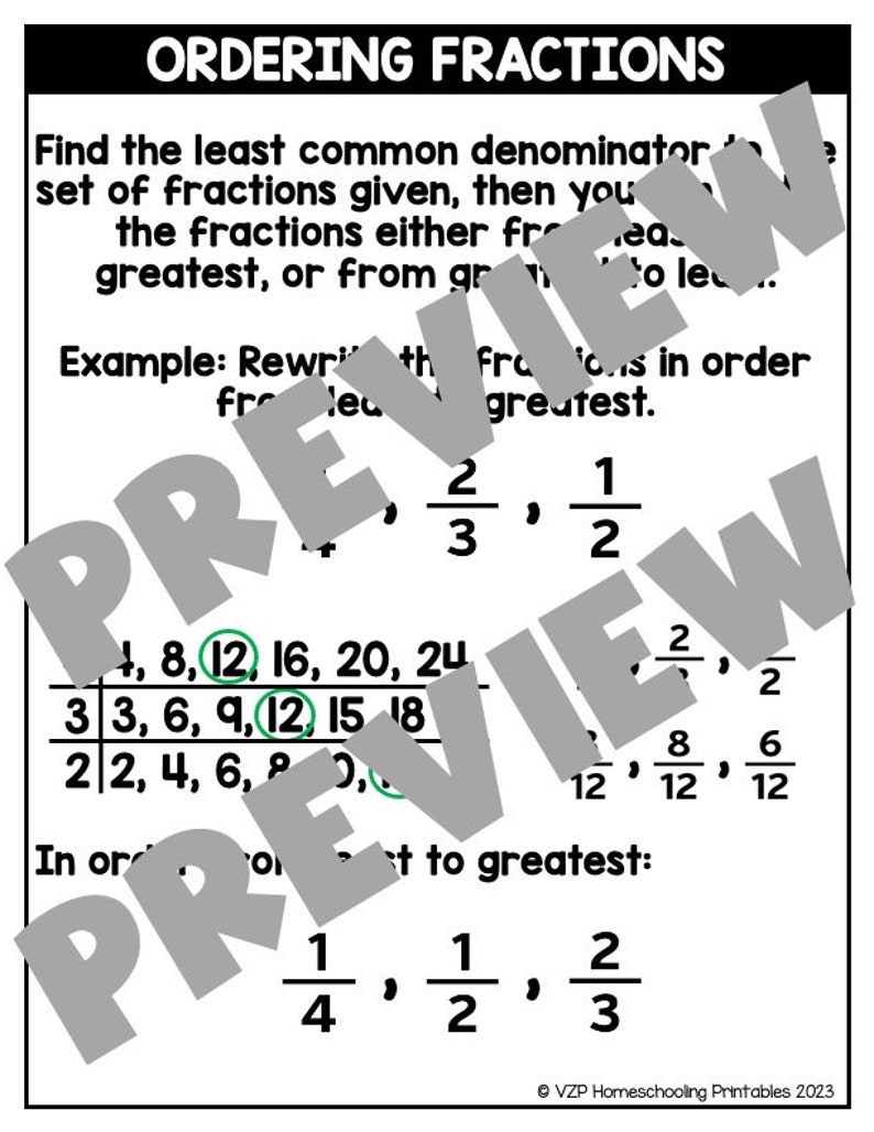 Comparing Fractions Worksheets (4.NF.A.2) - Etsy