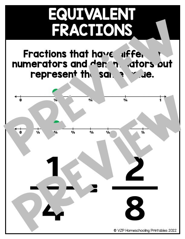 Worksheets for Equivalent Fractions (4.NF.A.1) - Etsy