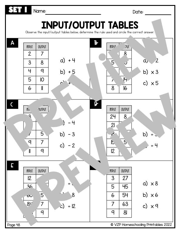 Number Patterns and Sequence - Etsy