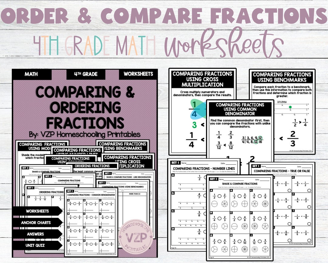 Comparing Fractions Worksheets (4.NF.A.2) - Etsy