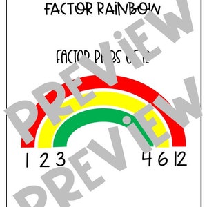 Factors and Multiples Worksheet - Etsy