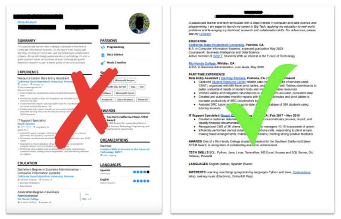 Resume CV Template for Big Tech FAANG MAANG Jobs Google Docs Simple ...