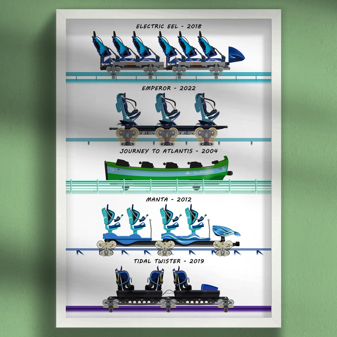 SEAWORLD San Diego Rollercoasters Print Seaworld Poster - Etsy
