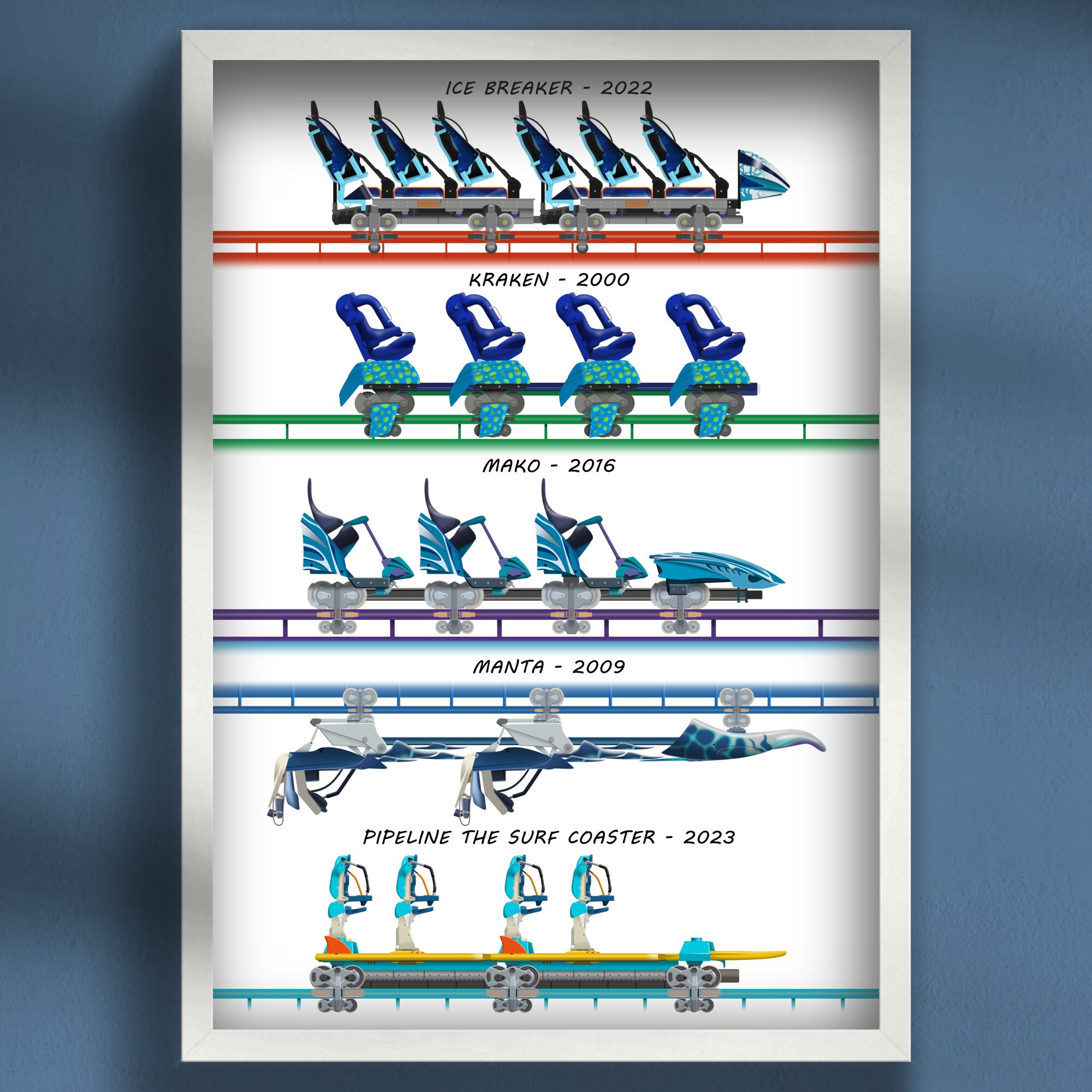 SEAWORLD Orlando Rollercoaster Print Seaworld Orlando Poster - Etsy