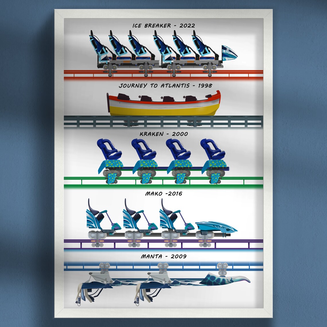 SEAWORLD Orlando Rollercoaster Print Seaworld Orlando Poster - Etsy