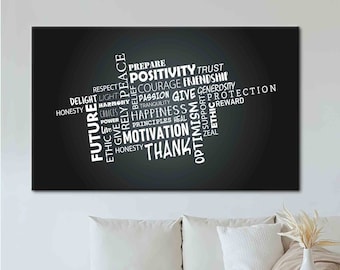 Honesty Wall Poster - Etsy