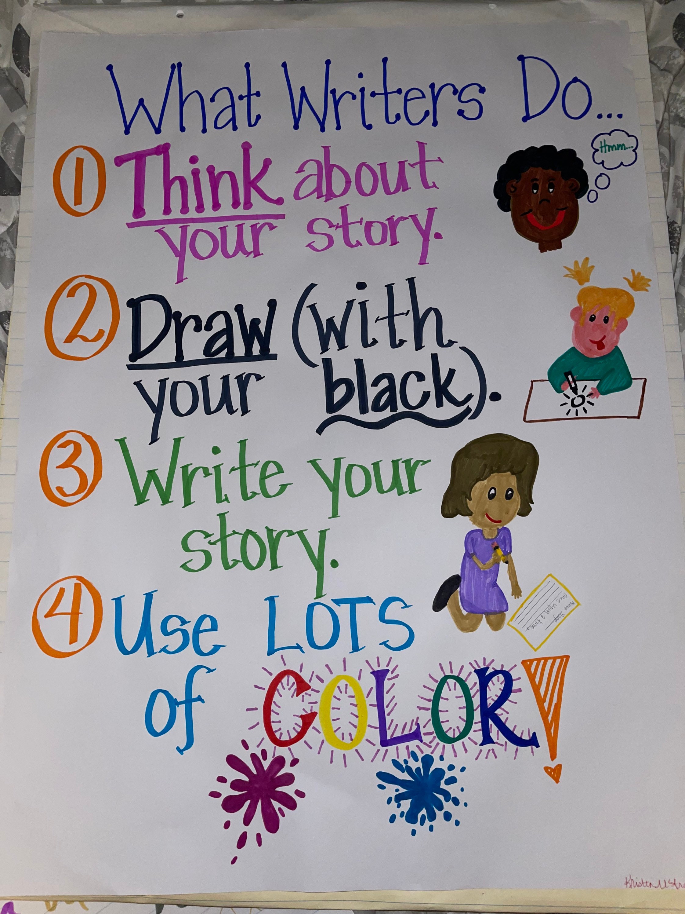 What Good Writers Do Anchor Chart