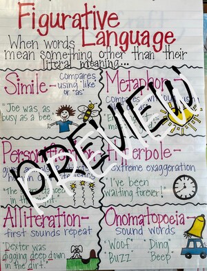 Feelings Anchor Chart - Etsy Canada