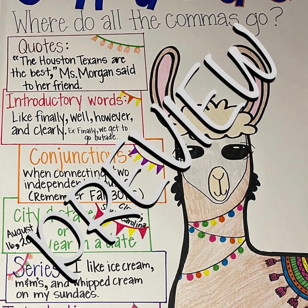 Anchor Charts for Classroom - Etsy