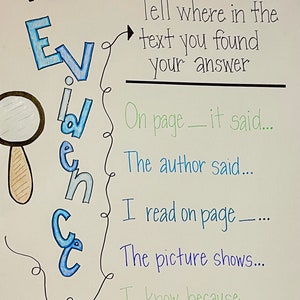 TEXT EVIDENCE Anchor Chart - Made to Order! Anchor Charts for the ...