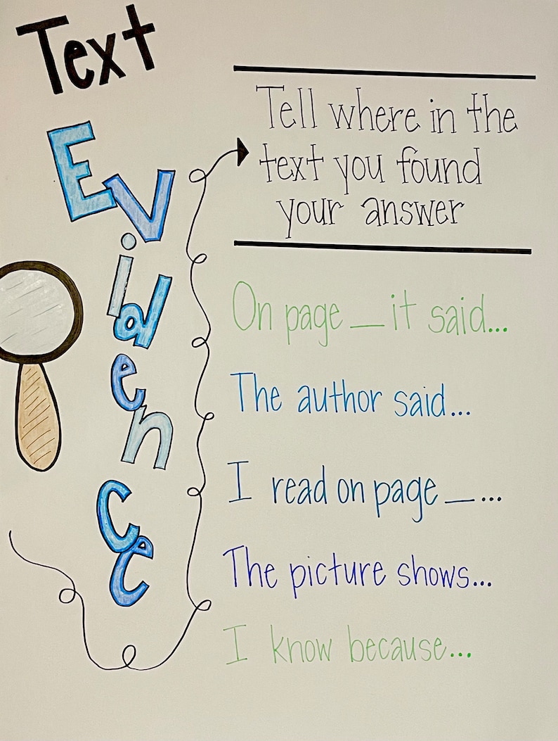 TEXT EVIDENCE Anchor Chart - Made to Order! Anchor Charts for the ...