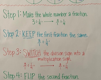 RESPECT Anchor Chart Made to Order Anchor Charts for the - Etsy