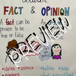 Fact and Opinion Anchor Chart - Made to Order! Anchor Charts for the ...
