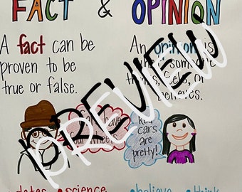 Prefixes and Suffixes Anchor Chart Made to Order Anchor - Etsy