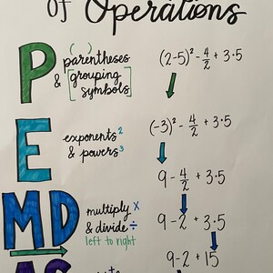 ORDER of OPERATIONS (PEMDAS) Anchor Chart - Made to Order! Anchor ...