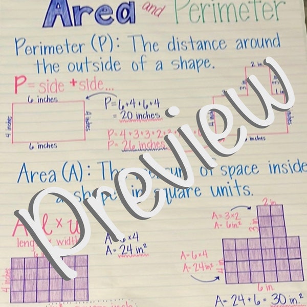 Area and Perimeter Anchor Chart - Etsy Area and Perimeter Anchor Chart - Etsy