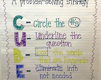 Cubes Anchor Chart Poster - Etsy