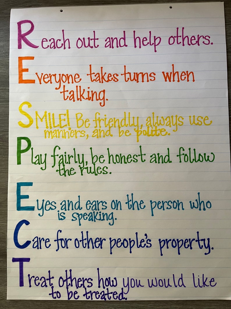 RESPECT Anchor Chart - Made to Order! Anchor Charts for the Classroom ...