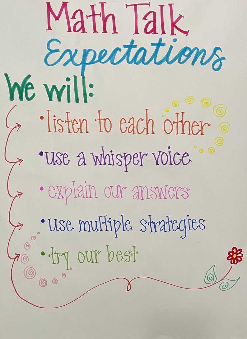 Math Talk Expectations Anchor Chart - Made to Order! Anchor Charts for ...