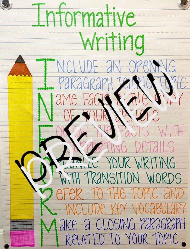 Informative Writing Anchor Chart Made to Order Anchor - Etsy