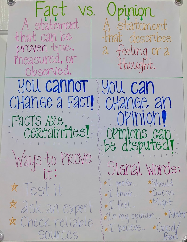 Fact Vs Opinion Anchor Chart Made to Order Anchor Charts - Etsy