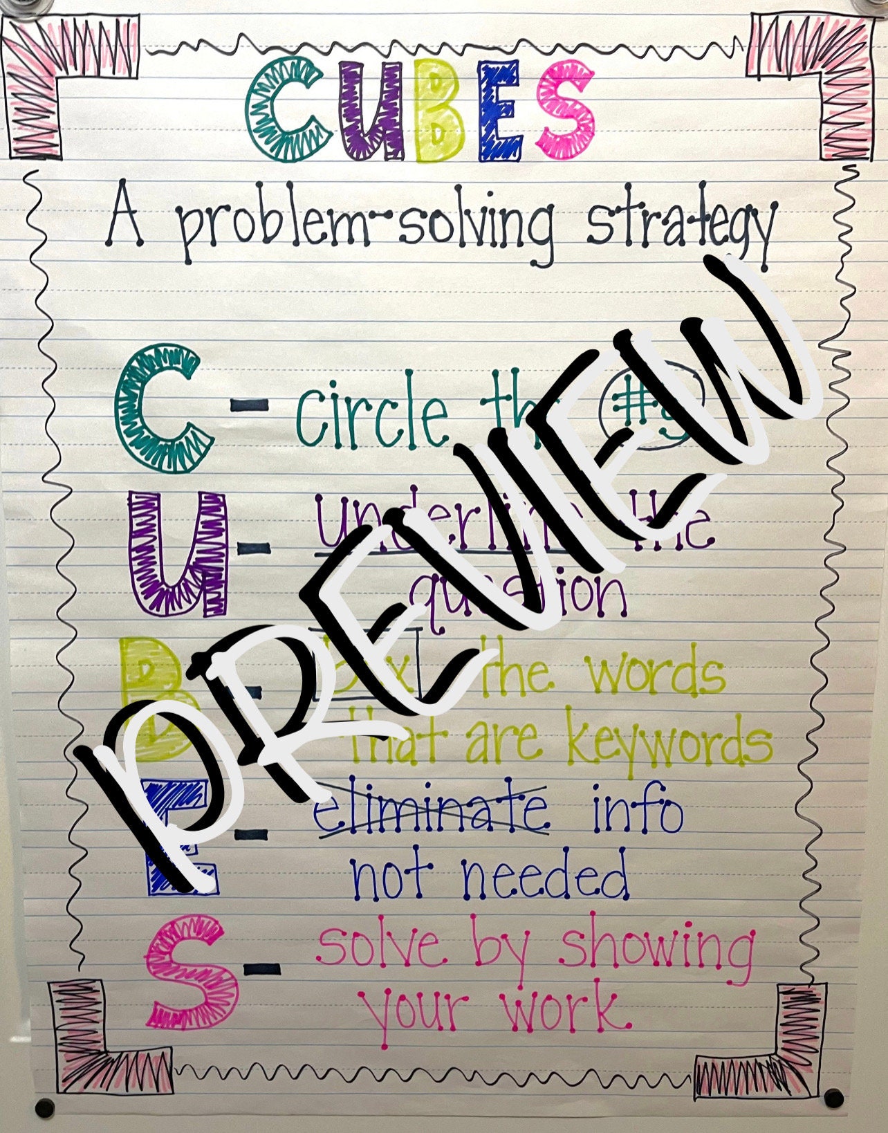 CUBES Problem Solving Strategy Anchor Chart Made to Order - Etsy