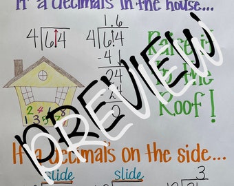 MULTIPLICATION Anchor Chart Made to Order Anchor Charts for the ...