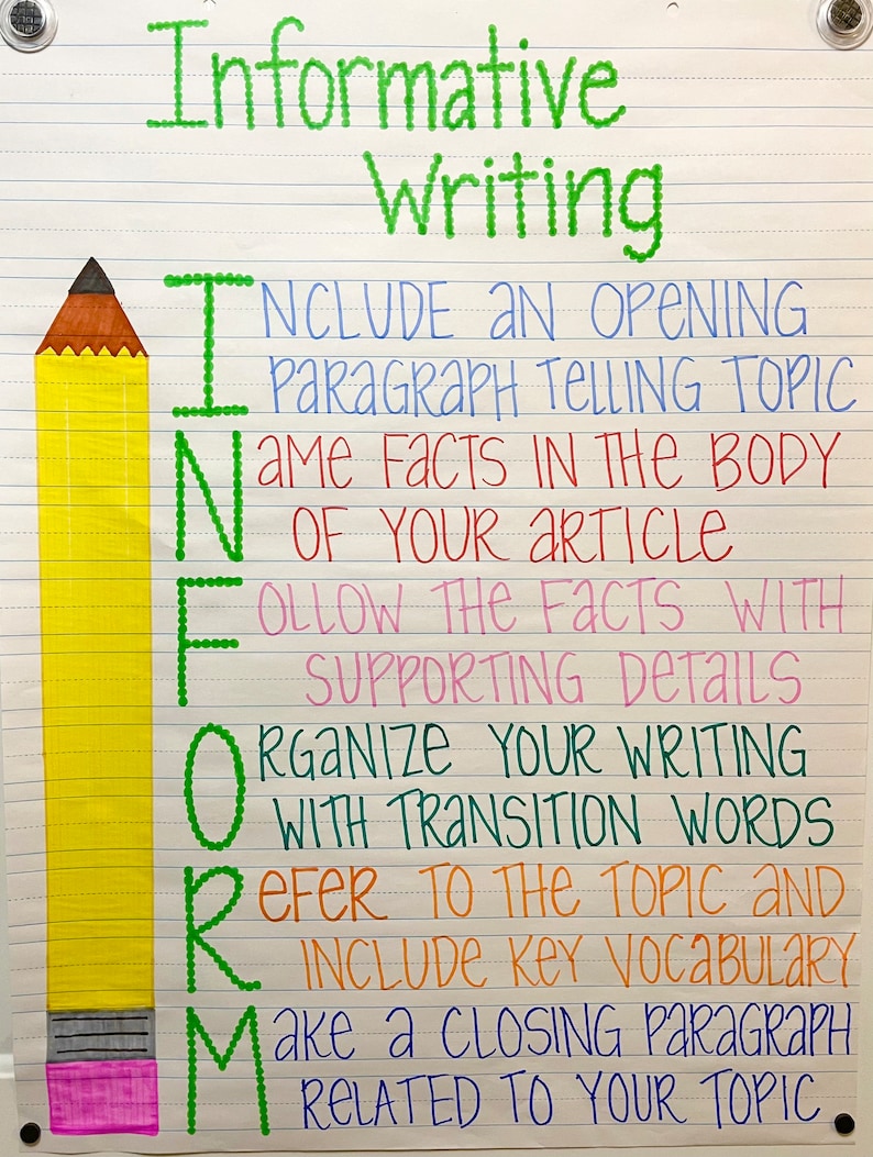Informative Writing Anchor Chart Made to Order Anchor - Etsy