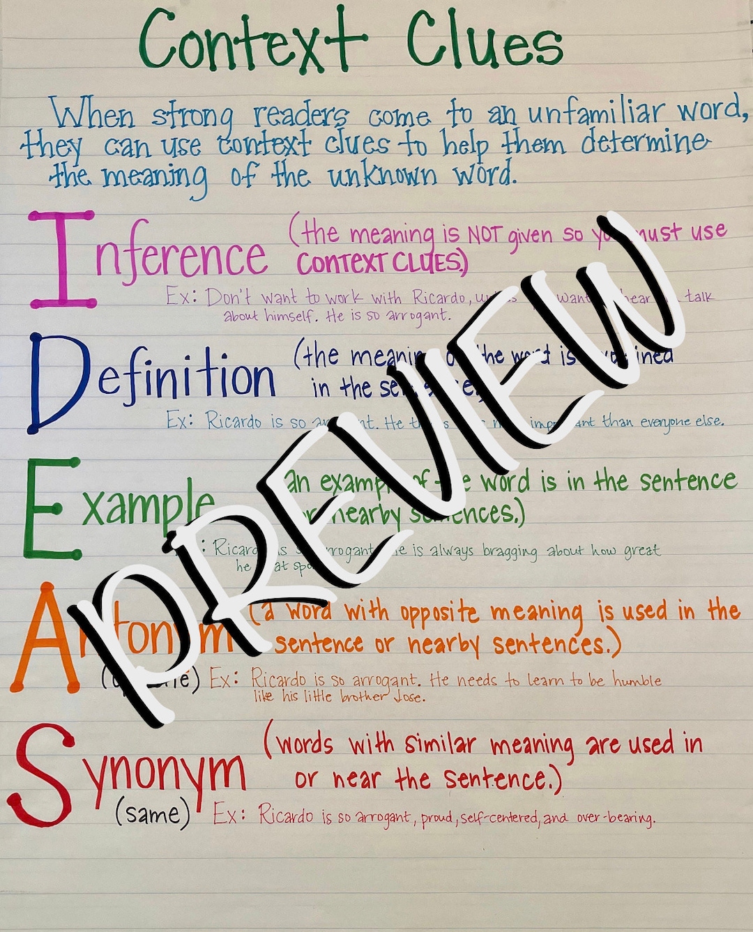 Context Clues Anchor Chart Made to Order Anchor Charts for - Etsy