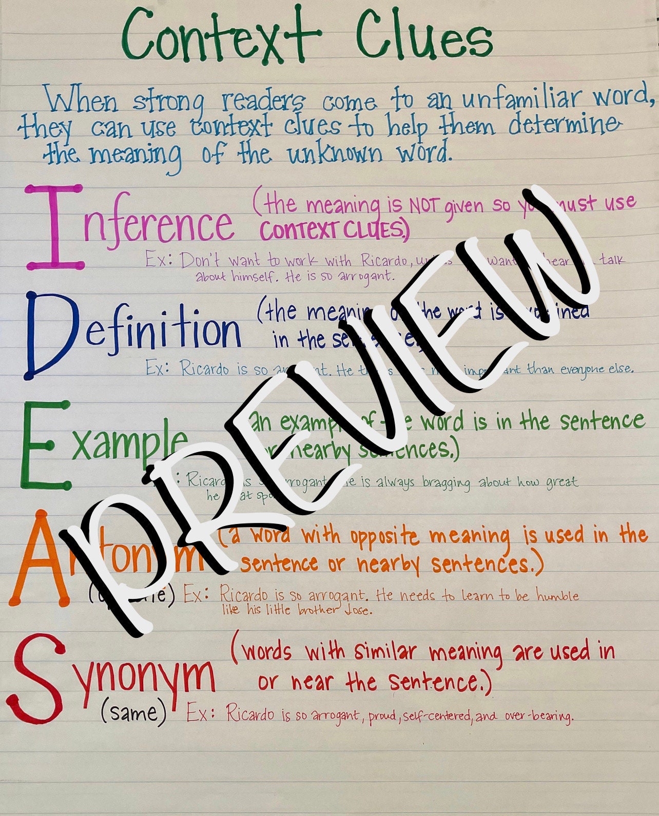 Context Clues Anchor Chart 2nd Grade