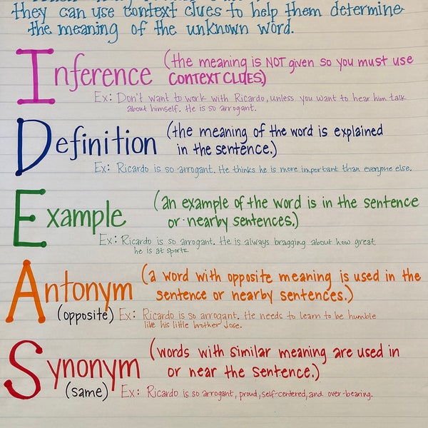 Synonyms Anchor Chart - Etsy