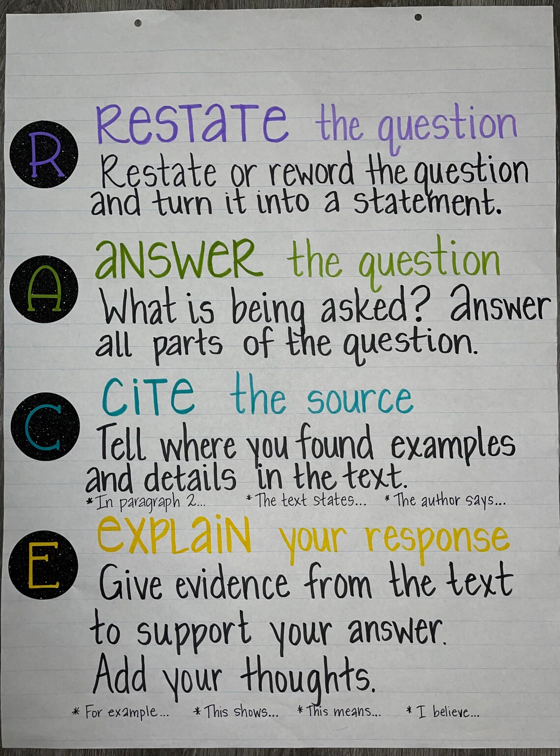 RACE METHOD Anchor Chart - Made to Order! Anchor Charts for the ...
