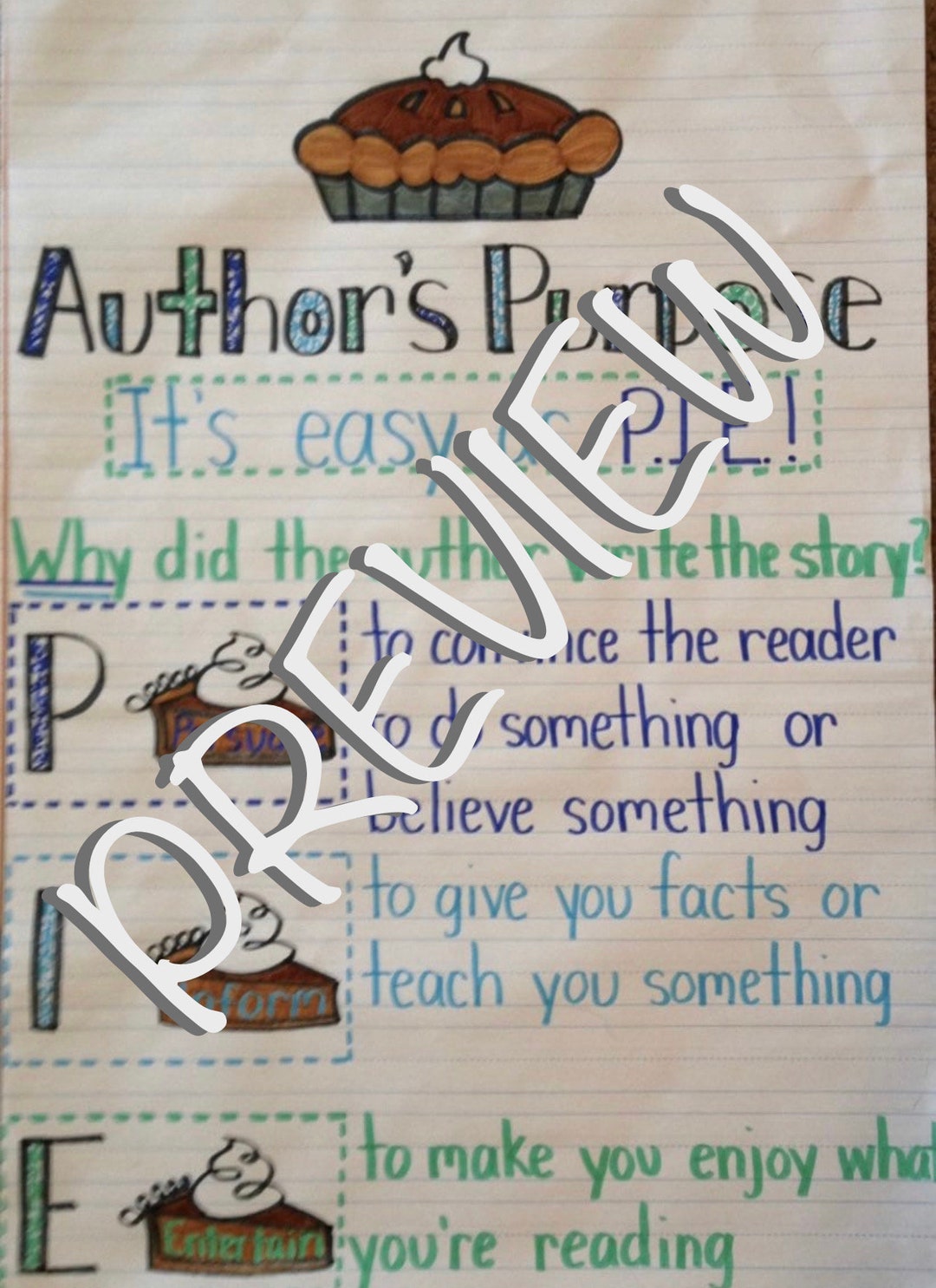 Authors Purpose P I E Anchor Chart Made To Order Anchor Charts For The