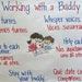 WORKING WITH A BUDDY Anchor Chart - Made to Order! Anchor Charts for ...
