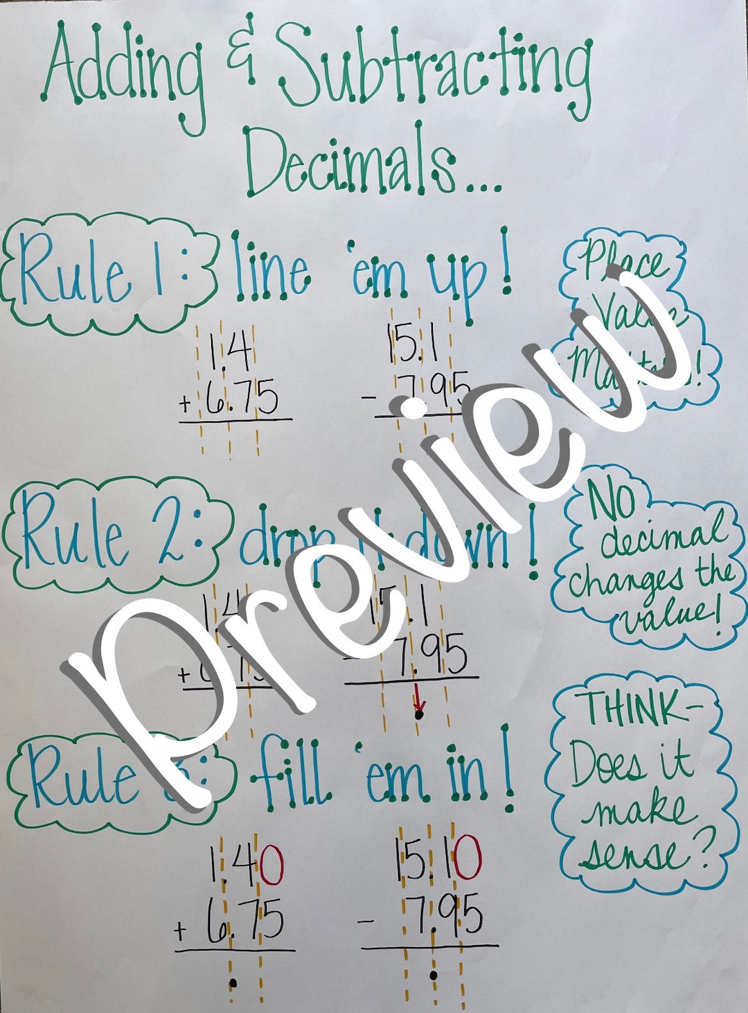 ADDING & SUBTRACTING DECIMALS Anchor Chart Made to Order - Etsy ADDING & SUBTRACTING DECIMALS Anchor Chart Made to Order - Etsy