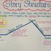 Story Structure (plot) Anchor Chart - Made to Order! Anchor Charts for ...