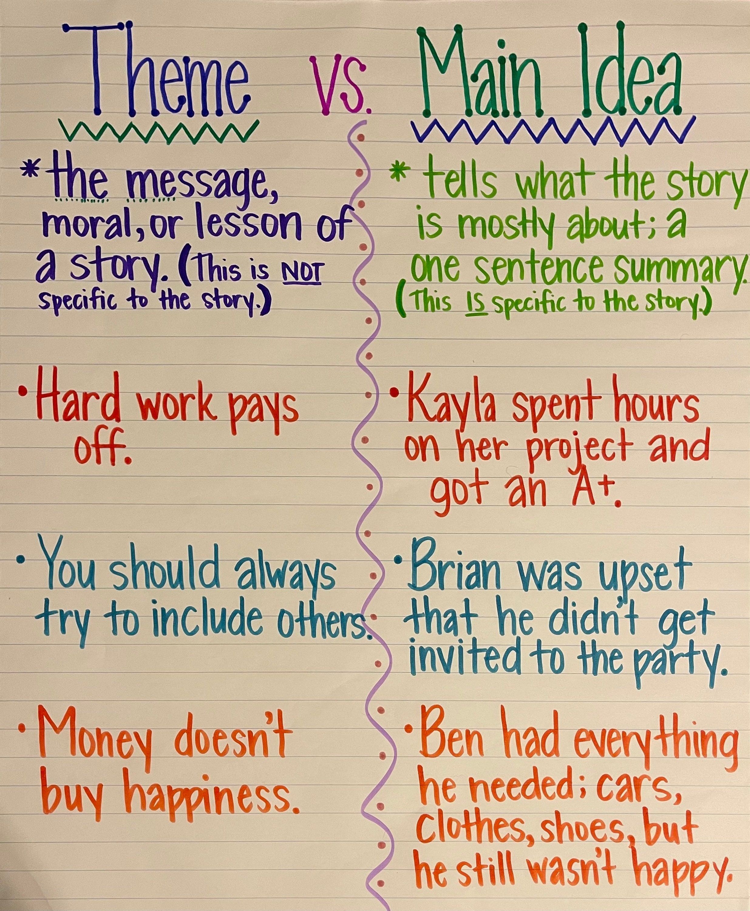 Themes For Stories Lupon gov ph